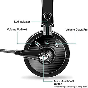 LUXMO Bluetooth Headphones with Mic Stereo Headset Wireless Headphones Great for Cell Phones Tablets, Home Office & Business, PC, Call Centers, Skype Calls, Foldable On Ear Design