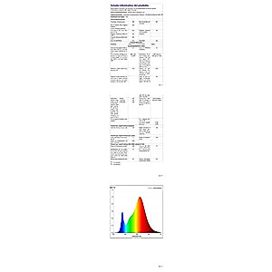 Hapfish LED Desk Lamp for Home Office with Charger - 12W Desk Light Bar, 25 Lighting Modes, Eye-Caring Modern Flexible Gooseneck Clamp Table Lamps for Office Study Monitor Workbench