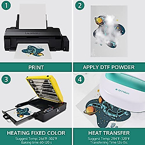 OFFNOVA Glitter DTF Transfer Film, 11.7" x 16.5"- 30 Sheets A3 PET Heat Transfer Paper Direct to Film Printing for All Fabrics and Color T-Shirts Textile