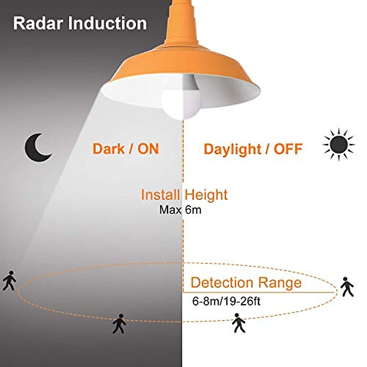 Motion Sensor Light Bulbs,7W (60-Watt Equivalent) E26 Motion Activated Dusk to Dawn Security Light Bulb Outdoor/Indoor for Front Door Porch Garage Basement Hallway Closet(Cold White 2 Pack)