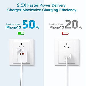 USB C Charger, Apple Watch Series 8, iPhone 14 Charger Block, 2-Pack 20W USB C Wall Charger, Fast Charging Block, Charger Brick Compatible New iPhone 13 Pro Max Charger Block Cube for Apple Watch