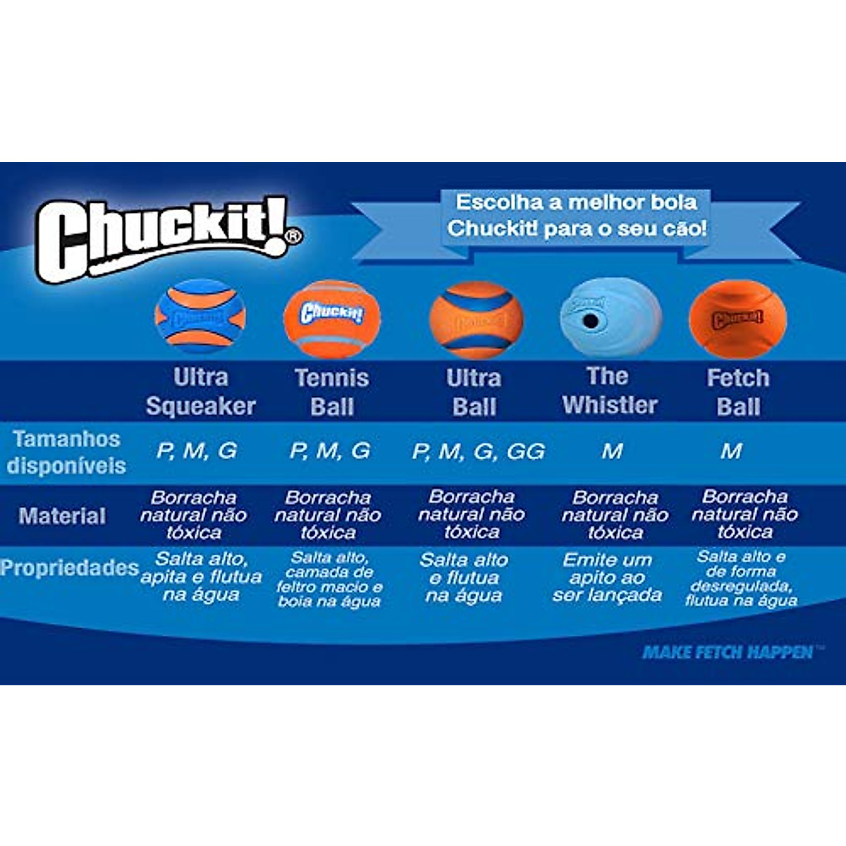 Chuckit The Whistler Ball Dog Toy, Medium (2.5 Inch Diameter) for Dogs 20-60 lbs, Pack of 2, Multicolor