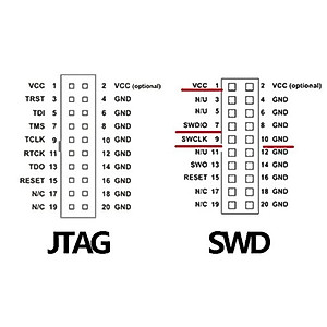 Jastoo Compatible with J-Link OB ARM Simulation debugger SWD Programmer STM32 downloader Jlink Generation v8