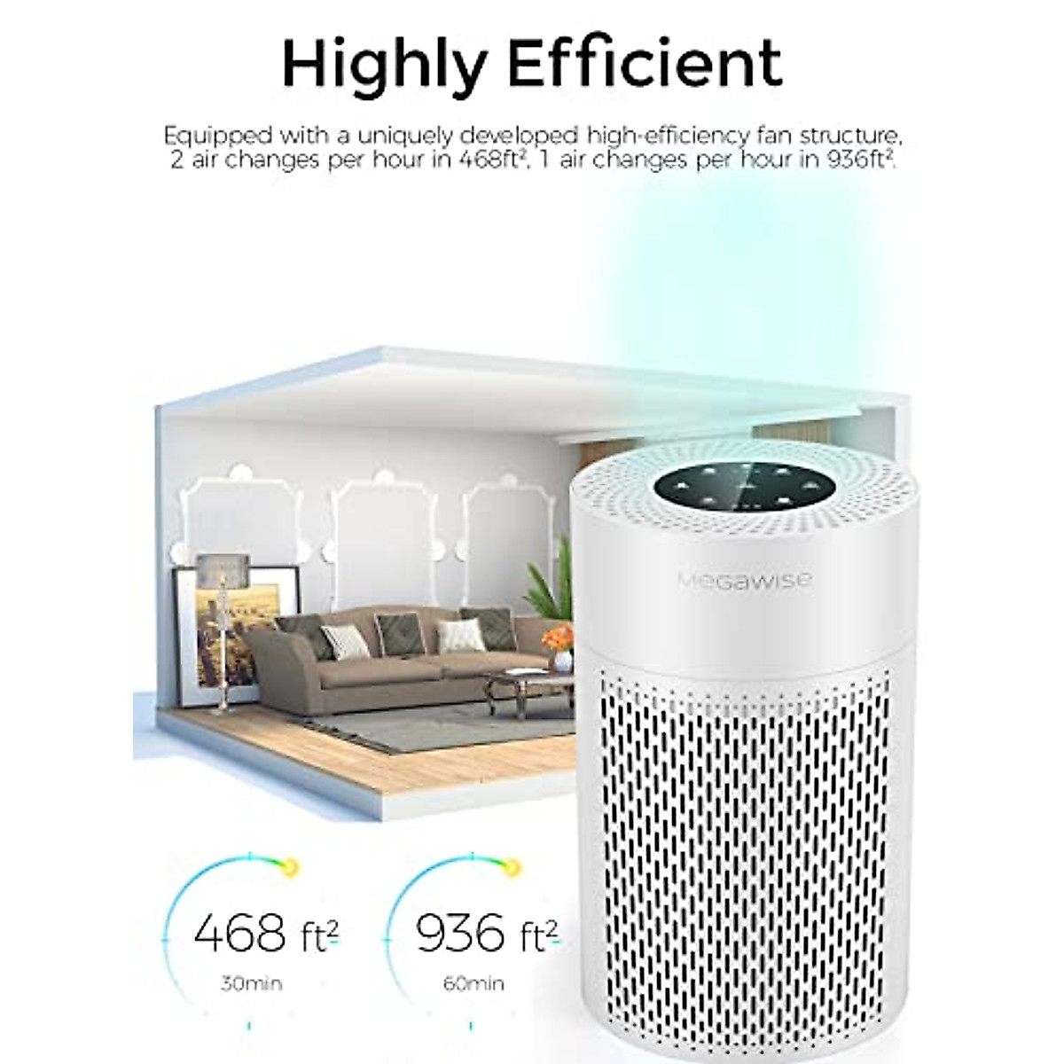 MEGAWISE 2022 Updated Version of EPI235A Smart HEPA Air Purifiers for home, Up to 936 ft²,Smart Air Quality Sensor, Ture 13 HEPA Paper Material, Purifiers 99.97% of Dust, Vocs, Smoke and Pet Dander