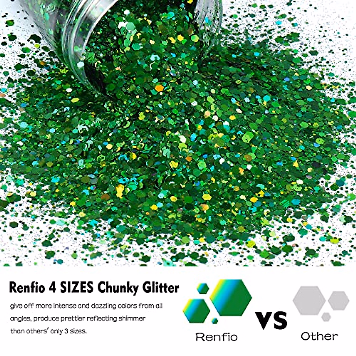 Renfio Holographic Chunky Glitter, 5.64 Oz 160g Extra Fine Glitter Powder Mixed Chunky PET Flake Sequins Bulk for Nail Art Resin Crafts Painting Festival Decor Slime Tumbler Candle - Laser Green