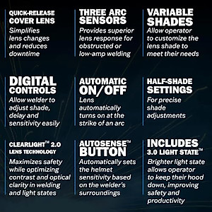 Miller 289808 Digital Performance Welding Helmet (Crusher) - Auto-Darkening Welding Helmet with Clearlight 2.0 Technology - Lightweight Welding Hood - Welding Mask Head Protection Gear