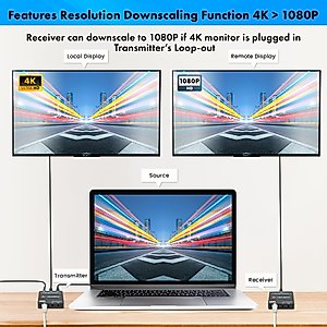 J-Tech Digital HDMI Extender 4K 60Hz Over Cat5e/6 Ethernet Cable Up to 230ft. Supports 4K Downscale HDMI Loop Out PoC HDR Bi-Directional IR [JTECH-EX230V2]