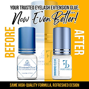 Forabeli Diamond Clear Lash Extension Glue - 2-3 Sec Dry, 6 Week Retention, Flawless Color Blending, Transparent Adhesive for Colored Eyelash