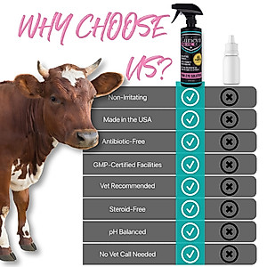 Curicyn Pink Eye Solution - 16oz, Extra Strength Formula Conjunctivitis Eye Drops for Dogs, Cats, Livestock and Horses – Pain Free, Non-Steroidal Dog Eye Wash with Purified Anolyte -