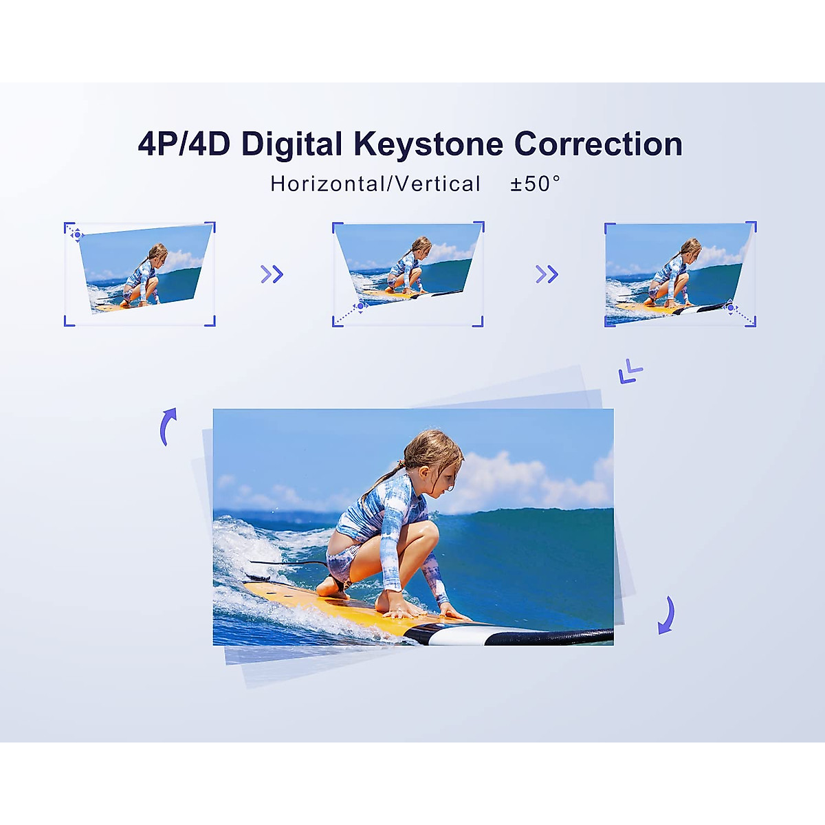 4K Projector with WiFi and Bluetooth 5.2, WiMiUS Newest P60 480 ANSI Lumens Portable Projector Dust Proof Supports 4P/4D Keystone, 50% Zoom, PPT, 200000H LED for Smartphone, Laptop, PS5, TV Stick