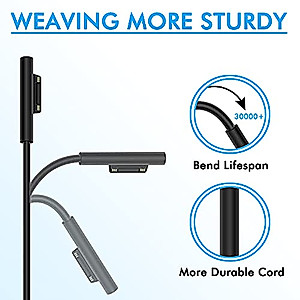 Surface Pro Charger, 65W Power Adapter for Microsoft Surface Pro X 3 4 5 6 7 7+ 8 9, Surface Laptop 5 4/3/2/1, Surface Laptop Go/Go 2/ Go 3 Power Supply Cord