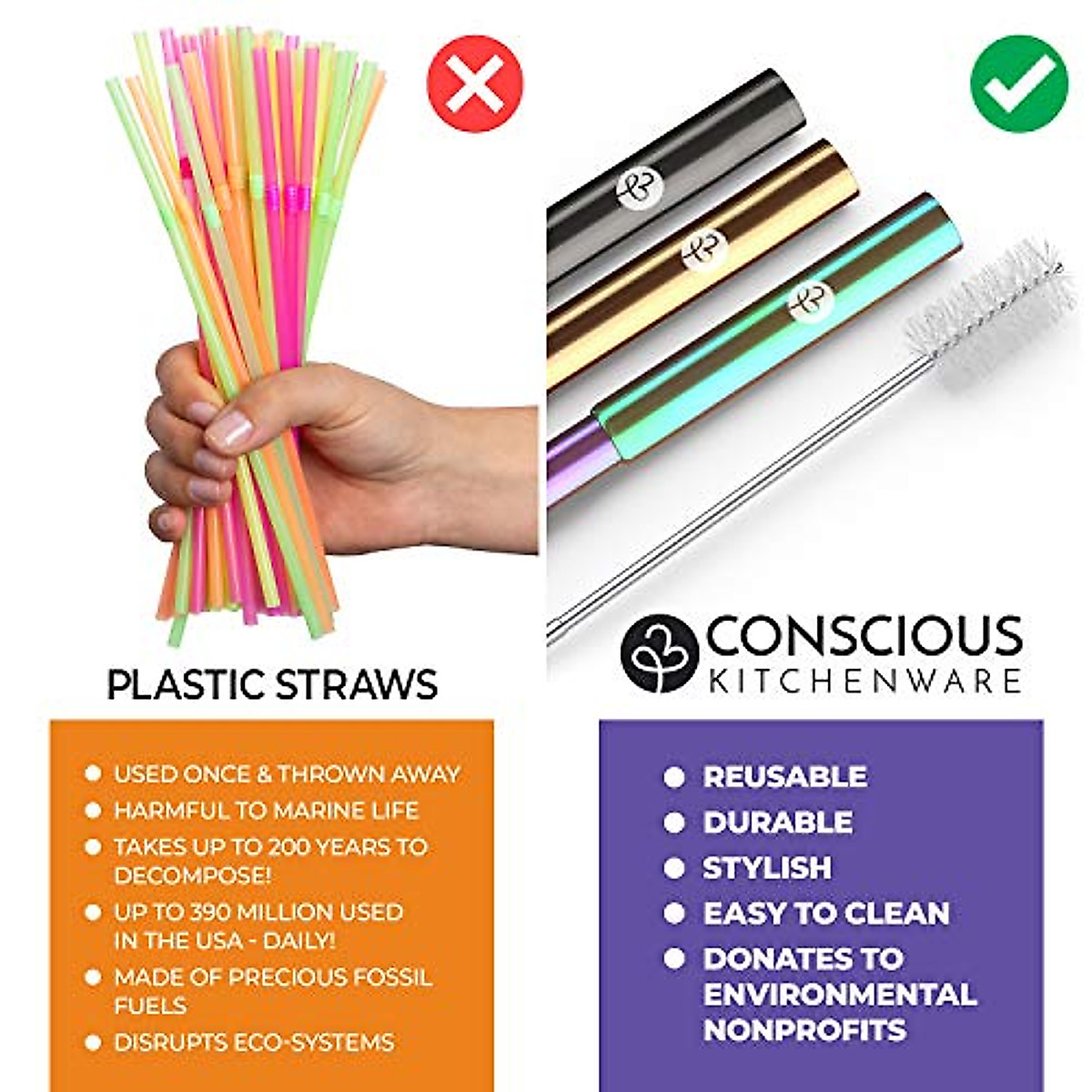 Conscious Kitchenware Reusable Metal Straws With Case - Portable And Collapsible Drinking Straw. Telescopic Stainless Steel Straw with Aluminium Travel Case and Cleaning Brush (Rose Gold)