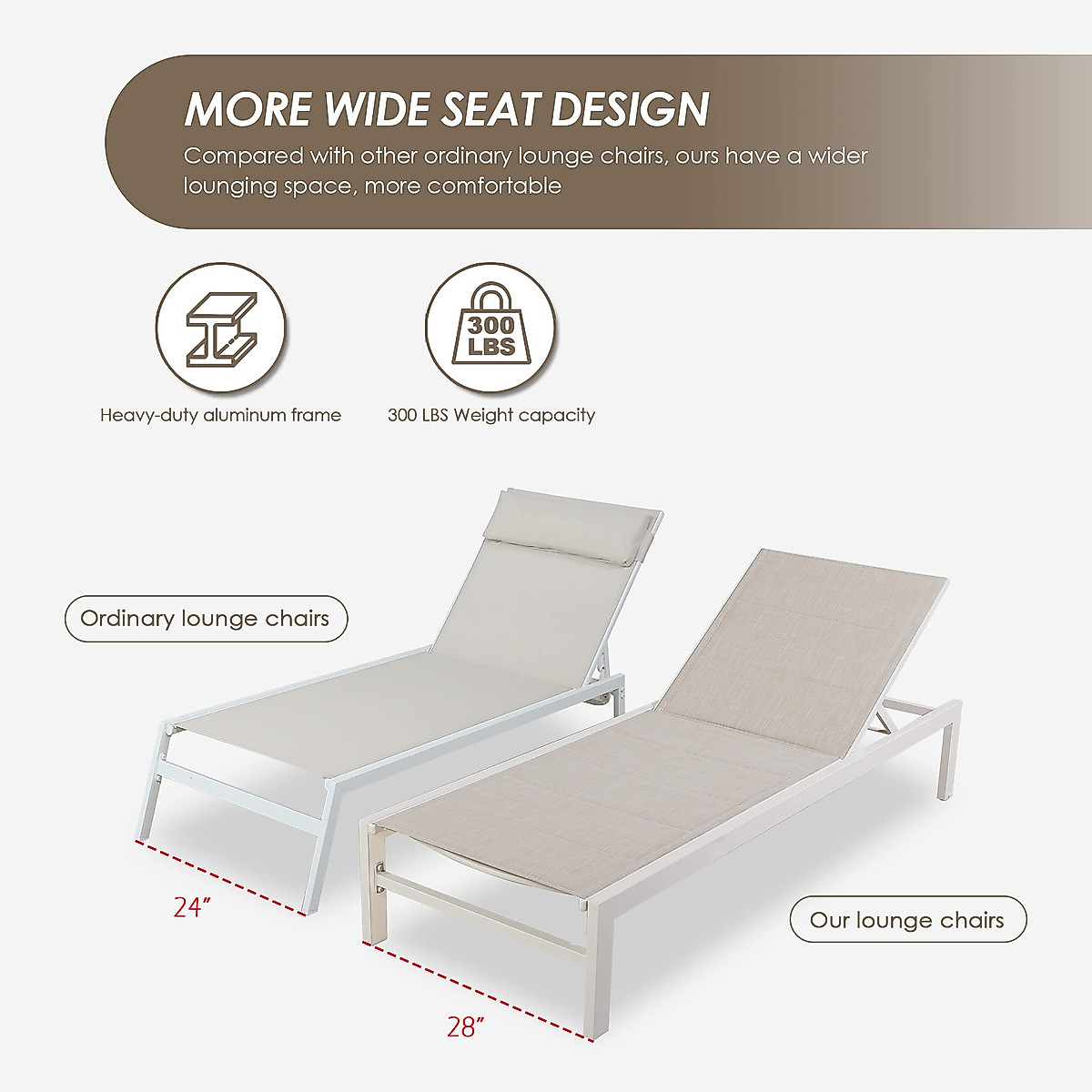 Iwicker Patio 2-Pieces Aluminum Chaise Lounge Chairs Adjustable Outdoor Quick Dry Foam Padded Lounger Reclining Chairs with 5-Position Backrest,Beige