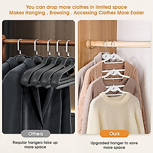 20 Pack Velvet Slim Non-Slip White Hangers - Space Saving Clothes Hangers with 360° Swivel Hook for Heavy Duty Adult Clothes