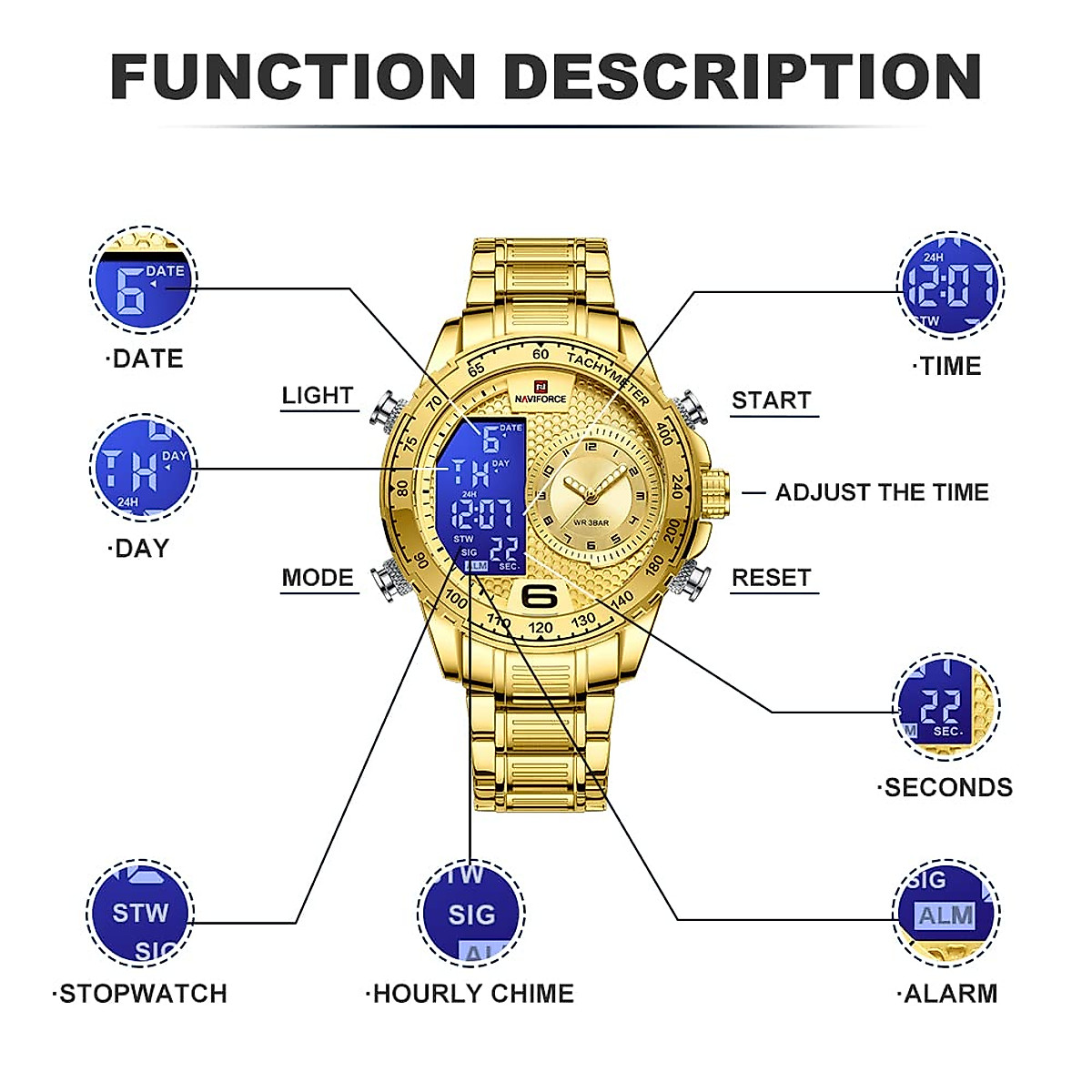 NAVIFORCE Watch for Men Dual Display Digital Quartz Watches Multifunctional Business Stainless Steel Wristwatch