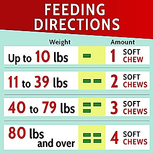 PAWFECTCHEW Glucosamine Dog Treats for Picky Eaters - Joint Supplement w/Chondroitin, MSM, Omega-3 - Joint Pain Relief - Advanced Formula - Chicken Flavor - 180 Ct - Made in USA