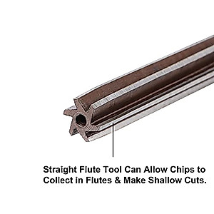 uxcell 3/8" Hand Reamer H8 Accuracy Alloy Tool Steel 6 Flutes Straight Shank Milling Cutter Tool