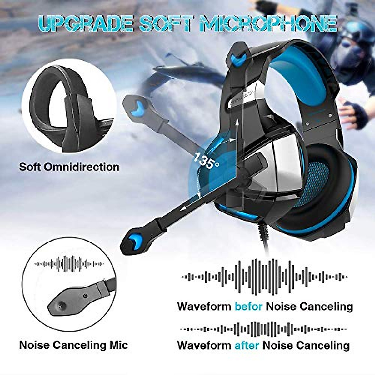 Micolindun Gaming Headset for Xbox One, PS4, PC, Over Ear Gaming Headphones with Noise Cancelling Mic LED Light, Stereo Bass Surround, Soft Memory Earmuffs for PS5, Smart Phone, Laptops, Tablet