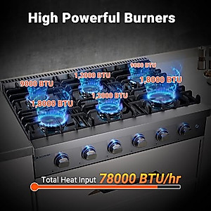 AAOBOSI Gas Cooktop 36 inch Gas Stove Built-in Gas Range Commercial Gas Stove Top, Propane Cooktop NG/LPG Switch, 6 Cast Iron Stove Top Covers for Gas Burners with 6 Burners for Cooking, Gas Grilling