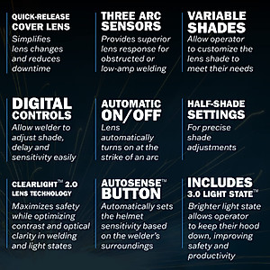 Miller Digital Performance Welding Helmet (Crusher) - Auto-Darkening Welding Helmet with Clearlight 2.0 Technology - Lightweight Welding Hood - Welding Mask Head Protection Gear with 7.22 sq. in. View