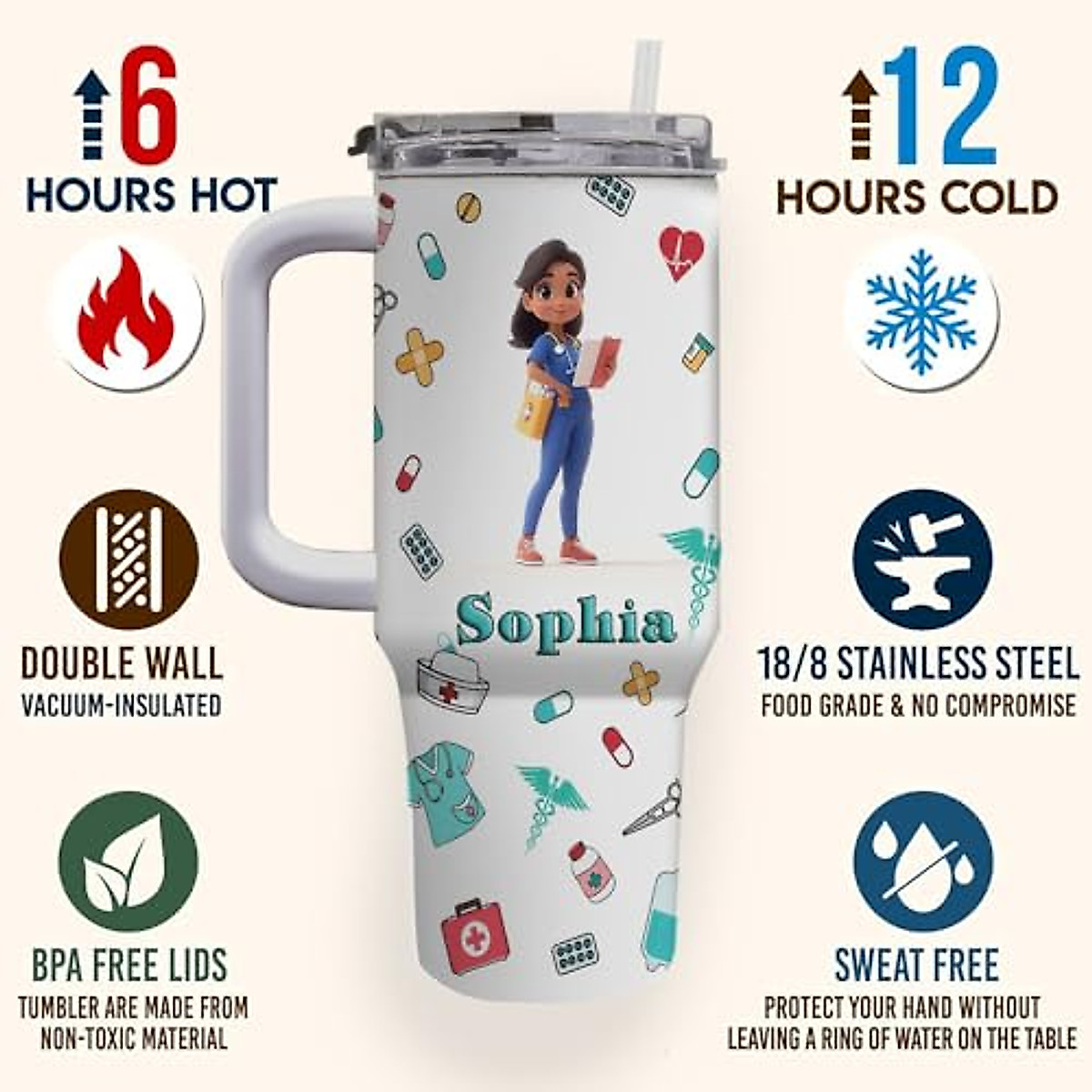 Personalized Nurse Tumbler 40oz -nurse medical anthropologist-Custom Name Insulated Travel Mug with Handle & Straw, Gift for Nurses, Medical Workers, Appreciation, Mother's Day 9w5DPN
