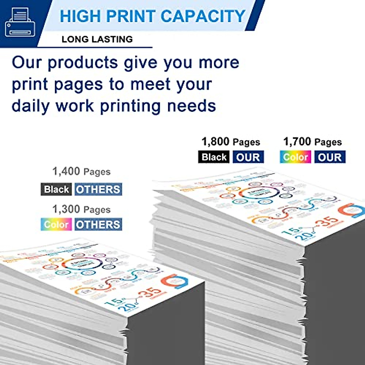 TN223 BK/C/M/Y Toner Cartridge 4 Pack (with chip): Compatible TN223 TN-223 Replacement for Brother MFC-L3770CDW L3710CW L3750CDW HL-3210CW 3230CDW 3270CDW 3290CDW DCP-L3510CDW L3550CDW Printer