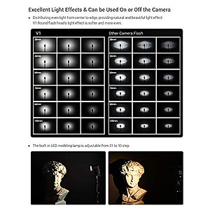 Godox V1S Professional Camera Flash Speedlite Fresnel Zoom Compatible with Sony a7R a58 a99 ILCE6000L a7RIII a7R3 a9 a77II a77 a350 Cameras for Photography + Godox XproS TTL Wireless Flash Trigger Tra