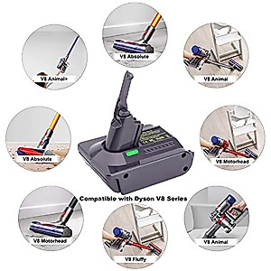 Biswaye V8 Battery Adapter Compatible with Dewalt 20V Battery to Replacement for Dyson V8 Battery 215681, Dual Charger DCB102 Compatible with DEWALT 12V-20V MAX Lithium Battery DCB206 DCB120 DCB609