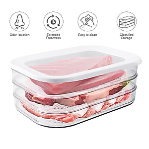 KINGHON Refrigerator Deli Meat Container - Stackable Bacon Holder with Airtight Lid and Serving Tongs - Food Storage Organizer for Cold Cuts, Cheese.