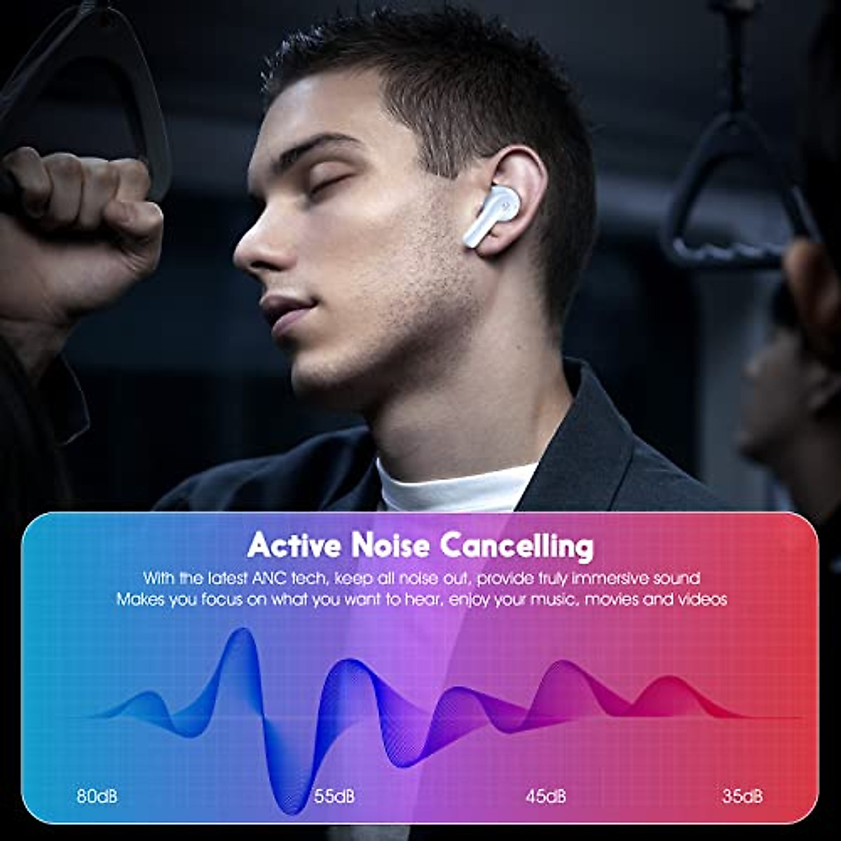 Omniklad ANC Wireless Earbuds, Bluetooth 5.1 Noise Cancelling Headphones Immersive Sound Quality, Clear Calls, Touch Control, Wireless Charging, Premium Deep Bass Headset with Sweat & Water Resistance