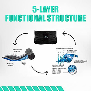 AllyFlex Sports® Back Brace For Lifting Work Y-shape Suspenders Safety Belt With Dual 3D Lumbar Support Relieve Pain, Prevent Injury - L