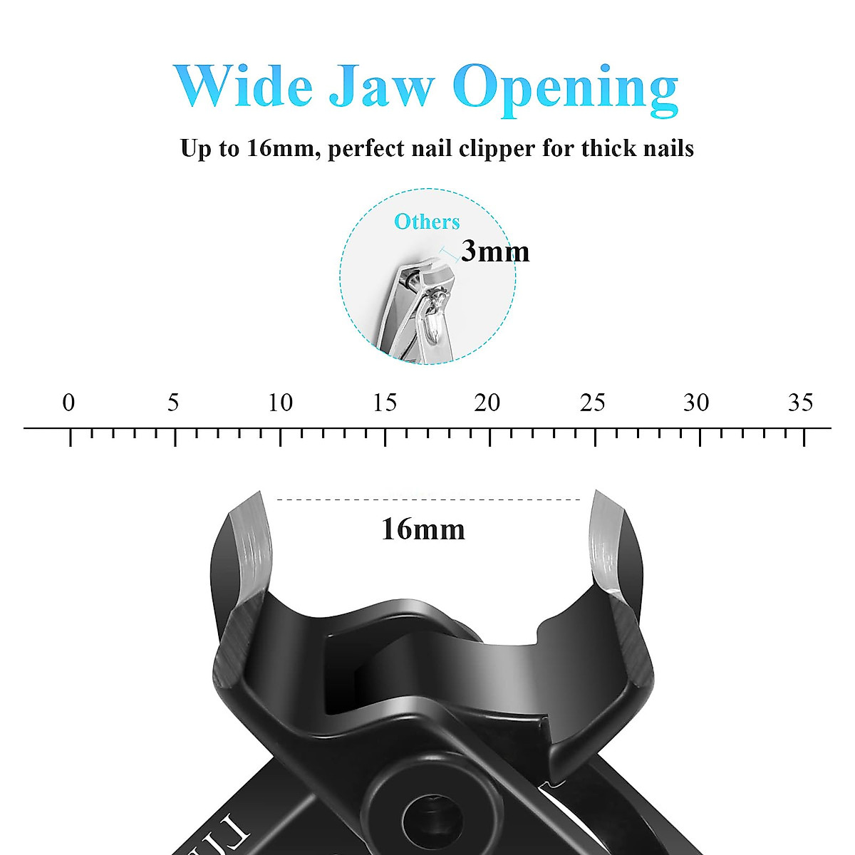16mm Wide Jaw Opening Nail Clipper for Thick Nails and Ingrown Toenails, Nails Clipper for Men and Women, Seniors and Adults.