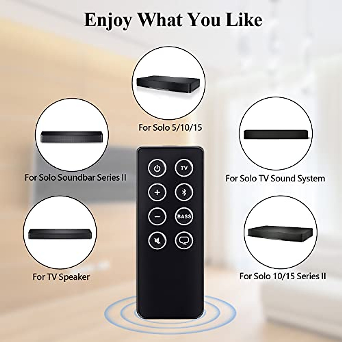 CHUNGHOP Bluetooth Remote Control Compatible with Bose Solo 5 10 15 Series ii TV Sound System 732522-1110 418775 TV Soundbar System, for Bose Solo Series II TV Speaker Remote (with CR2025 Battery)
