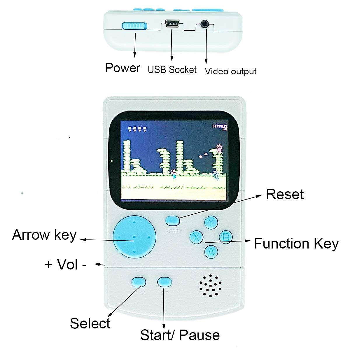 Handheld Game Console with 500 Classical FC Games Console 3.0-Inch HD Screen,Gift Christmas Birthday Presents for Kids, Adults (Gameboy GC35 White)
