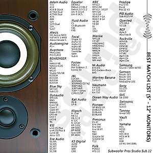 Sound Addicted - Studio Monitor Isolation Pads, Reduce Speaker Vibrations and Fits Most Stands - 2 Pair | SMPads
