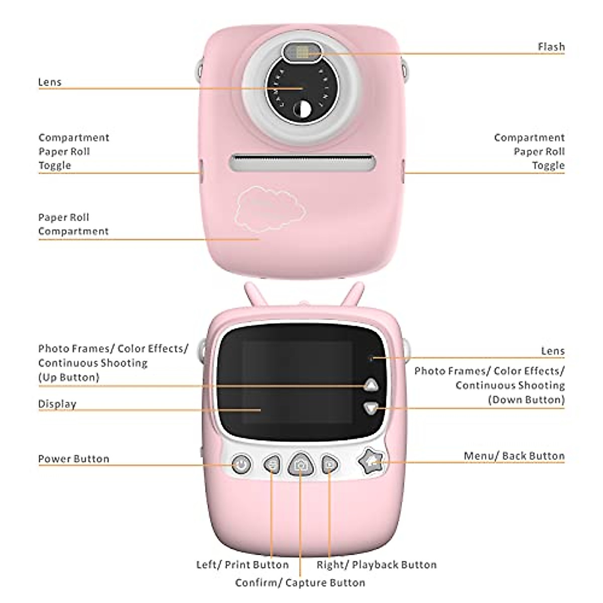 EBTOOLS Kids Digital Camera, 2.4inch IPS Display Kids Video Selfie Camera, Support up to 32GB Memory Card, Gifts for Children(Pink)