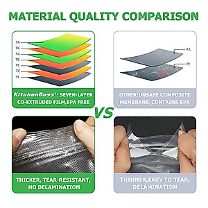 Vacuum Sealer Rolls Bag 100 Feet Total, 2 Pack 8"x50' and 11"x50' Food vacuum Saver Bag Rolls with Cutter Box,Sous Vide Roll Bag by KitchenBoss