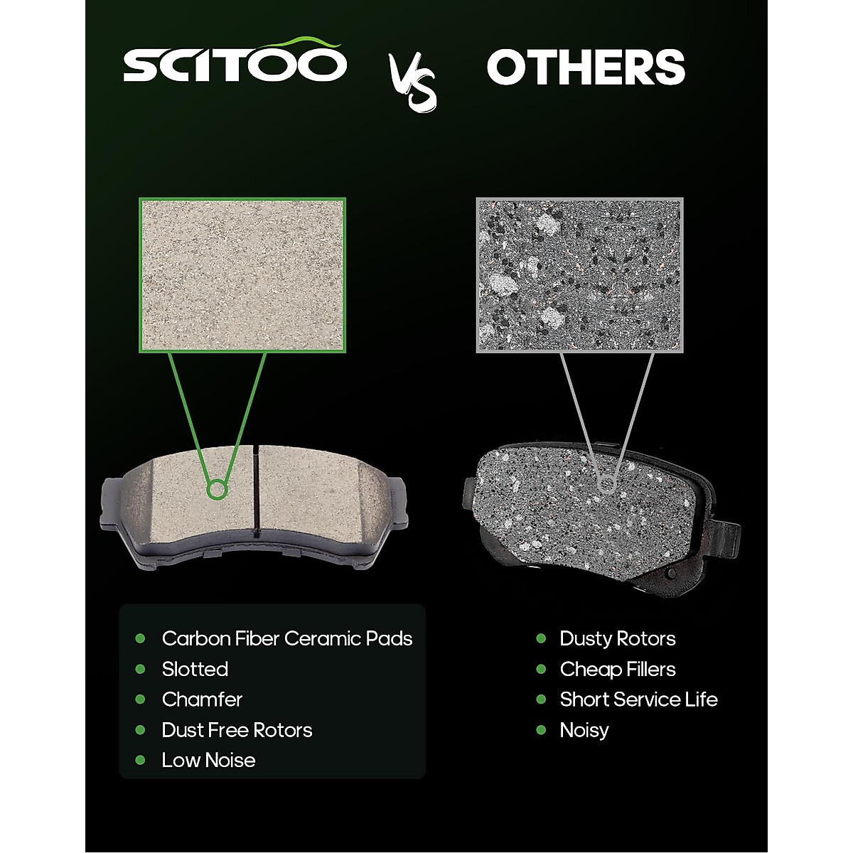 Ceramic Brake Pads Kits,SCITOO 8pcs Brakes Pads Set fit for 2006-2012 for Ford Fusion,2007-2012 for Lincoln MKZ,2006 for Lincoln Zephyr,2006-2013 for Mazda 6,2006-2011 for Mercury Milan