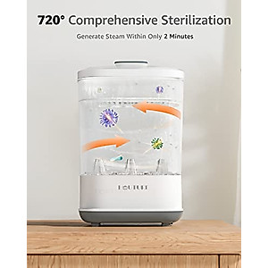 Baby Bottle Sterilizer, 6-in-1 HAUTURE Bottle Sterilizer and Dryer, Electric Steam Bottle Sanitizer for Baby stuffs, Baby Bottles & Breast Pump Accessories