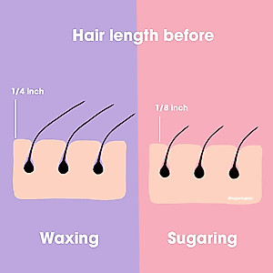 Sugaring Paste Package - 12oz Sugaring Paste for sensetive Skin and Set of Gloves (4 Pieces)