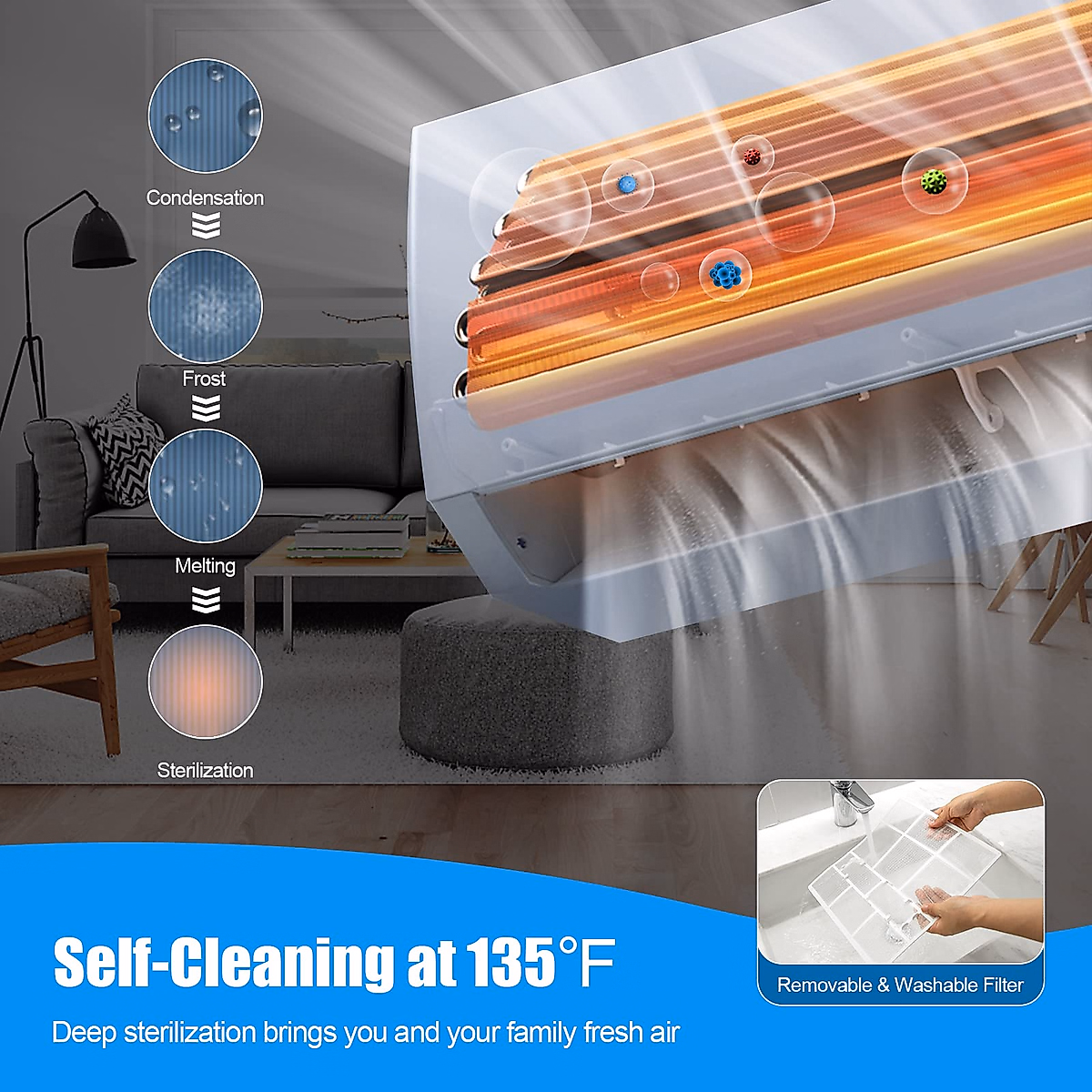 RELAX4LIFE Mini Split Ac/Heating System, 9000 BTU Ductless Mini Split Air Conditioner w/Heat Pump, Remote Control, Cools Up to 450 Sq.Ft, Installation Kit, 17 SEER2 208-230V Inverter Split AC Unit