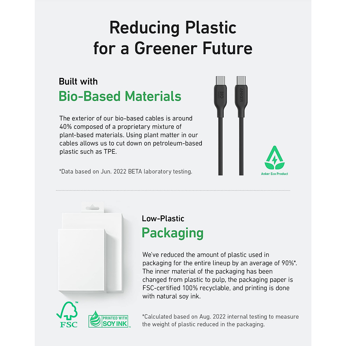 Anker 543 USB C to USB C Cable (240W 6ft), USB 2.0 Bio-Based Charging Cable for MacBook Pro 2020, iPad Pro 2020, iPad Air 4, Samsung Galaxy Samsung Galaxy S23+/S23 Ultra/S22 Ultra (Phantom Black)