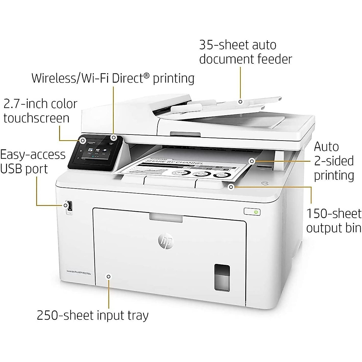 HP Laserjet Pro MFP M22 7fdw Monochrome Wireless All-in-One Laser Printer, Copy & Scan & Fax, 2.7" Color Touchscreen Display, 1200x1200 dpi, 30 ppm, Duplex & Mobile Printing, PCS USB Printer Cable