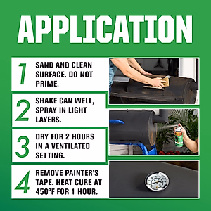 Rust-Oleum 7751830 High Heat Spray Paint, 12 Ounce, White, 12 Fl Oz