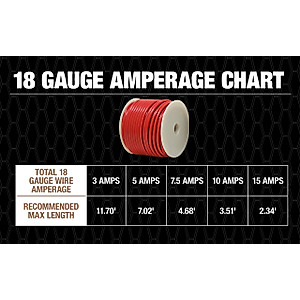 Southwire 55667423 Primary Wire; 18-Gauge Bulk Spool; 100-Feet; Red