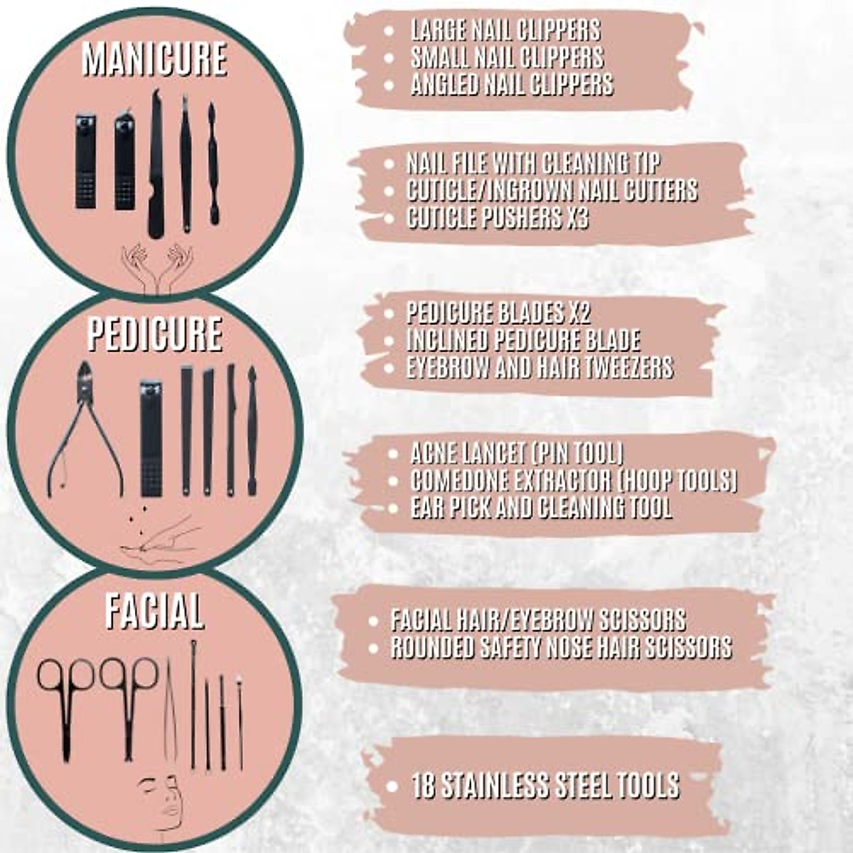 Lydian Luxury Complete Grooming Kit 18 Piece - Professional Travel Nail Kit Gift for Men and Women, Stainless Steel Manicure and Pedicure Nail Tools Clipper Case for Compact Travel, Black and Red