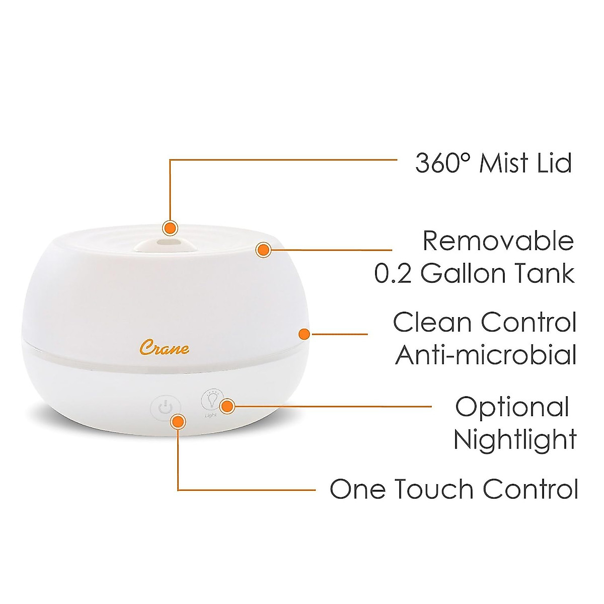 Crane Small Ultrasonic Diffuser and Air Humidifiers for Bedroom and Office, .2 Gallon Cool Mist Humidifier for Personal Use, No Humidifier Filters Needed, White