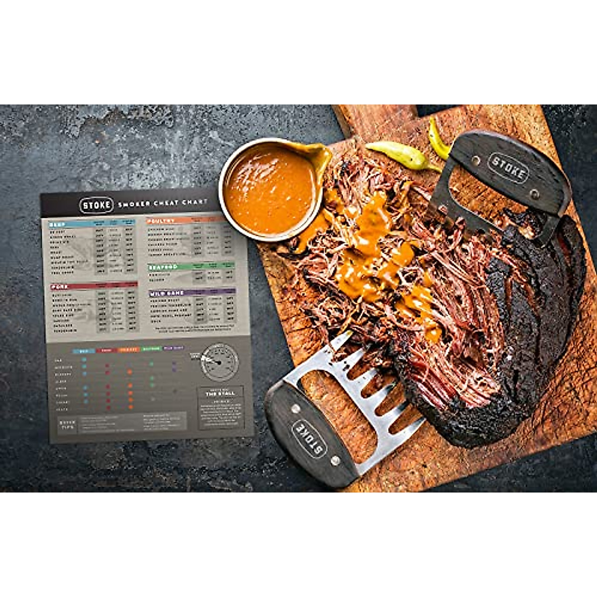 STOKE™ Meat Smoker Cheat Chart Magnet: Beef, Chicken, Turkey, Seafood, Wild Game | Barbecue Smoking Time & Target Temperature | BBQ & Wood Flavor Guide | Best Internal Temp Guide | LARGE 7”x8.5” Refrigerator Chart