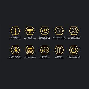 EARMOR M32 Tactical Headset Hunting & Shooting Earmuffs with Microphone, Sound Amplification, Nato TP120 Jacket, Grey