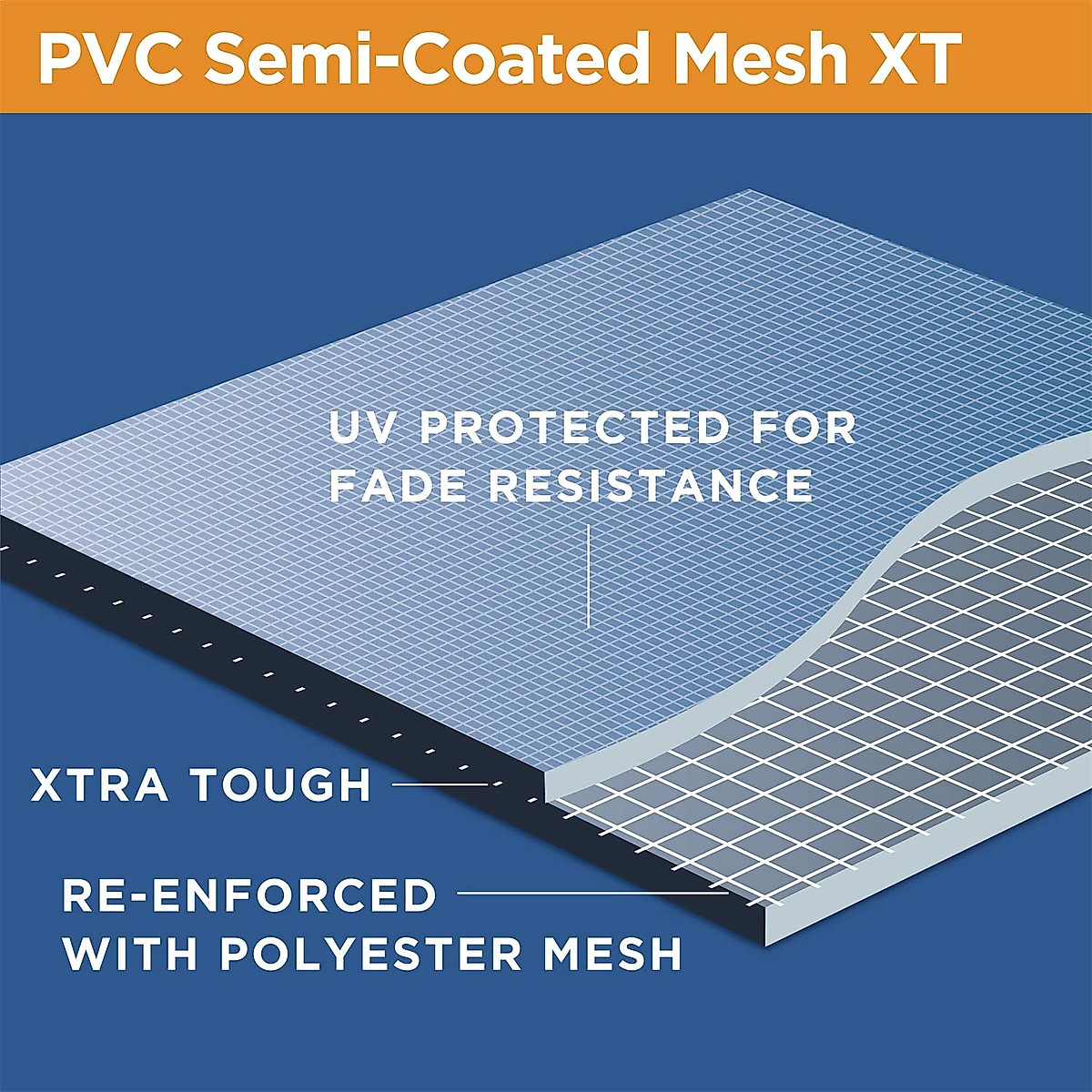 Rightline Gear Sport 3 Waterproof Rooftop Cargo Carrier for Top of Vehicle, Attaches With or Without Roof Rack, 18 Cubic Feet, Black